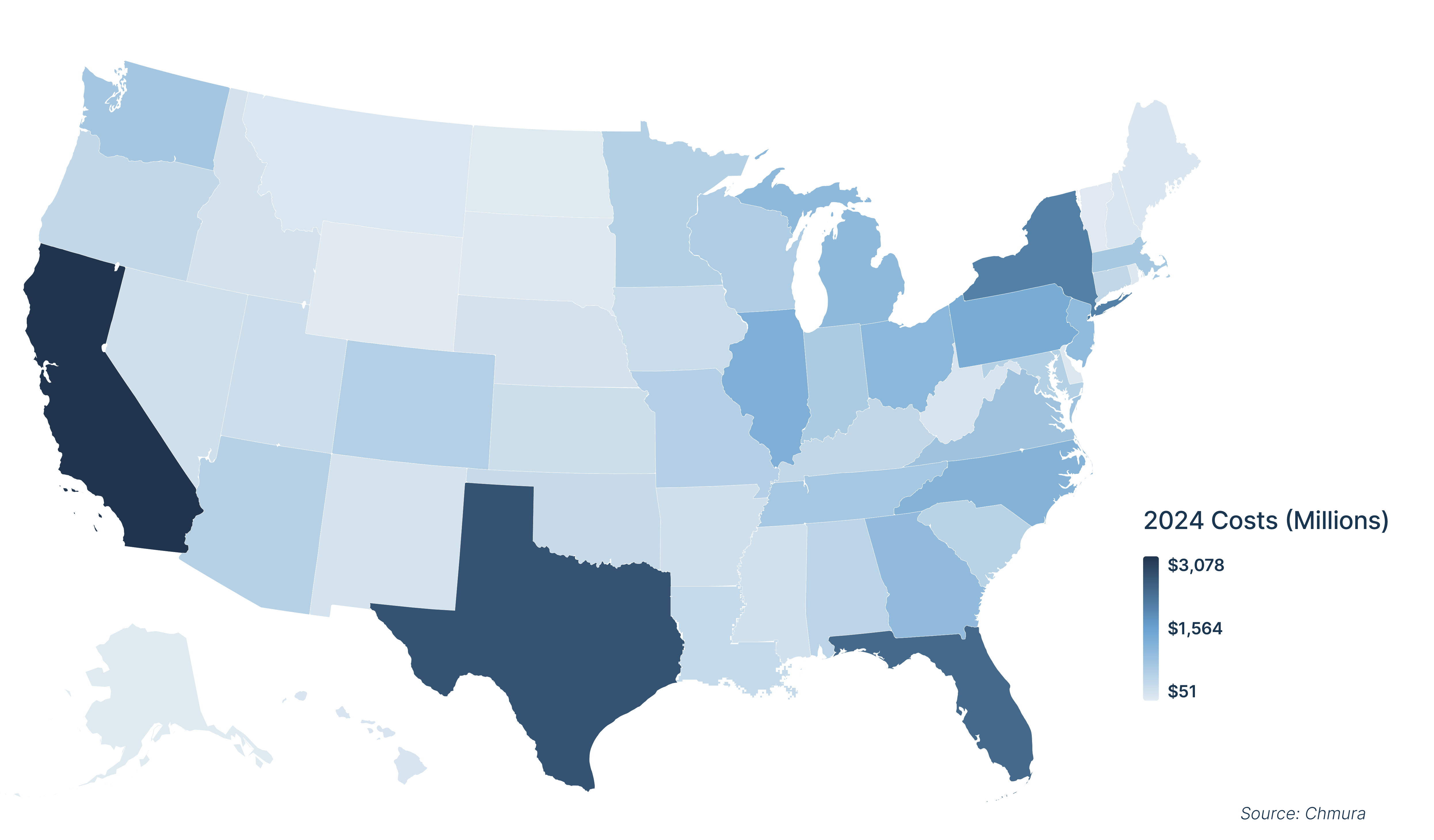 The Cost of Breast Cancer in the United States