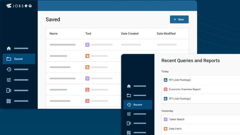 Workforce Development Insights & Strategy | Chmura Solutions