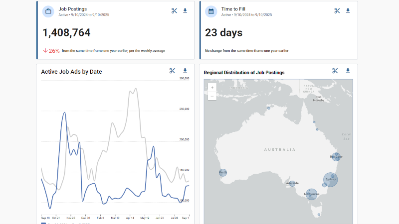 JobsEQ | Real-Time Labor Market Data & Workforce Analytics
