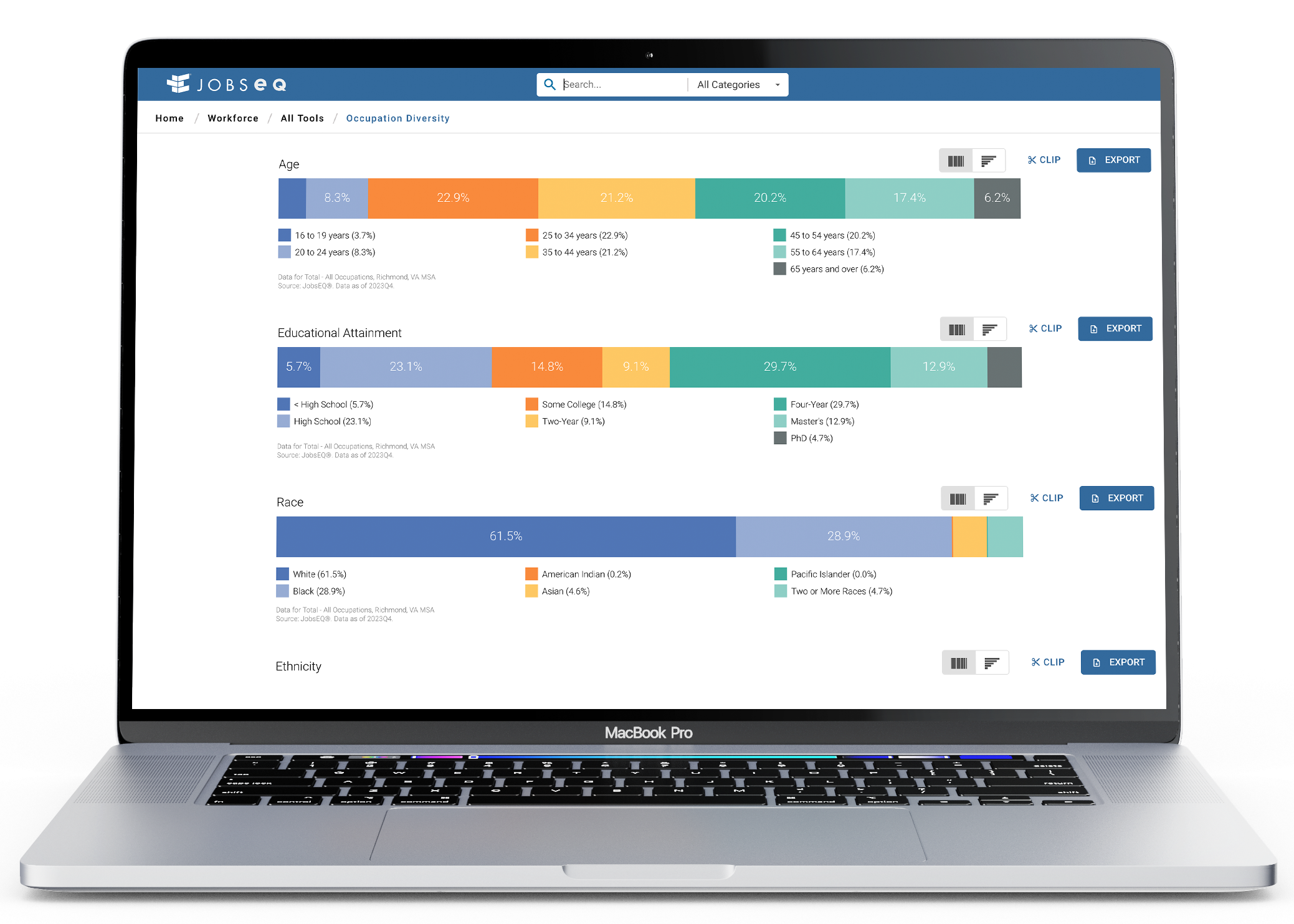 Hiring and Staffing Research Software | JobsEQ by Chmura