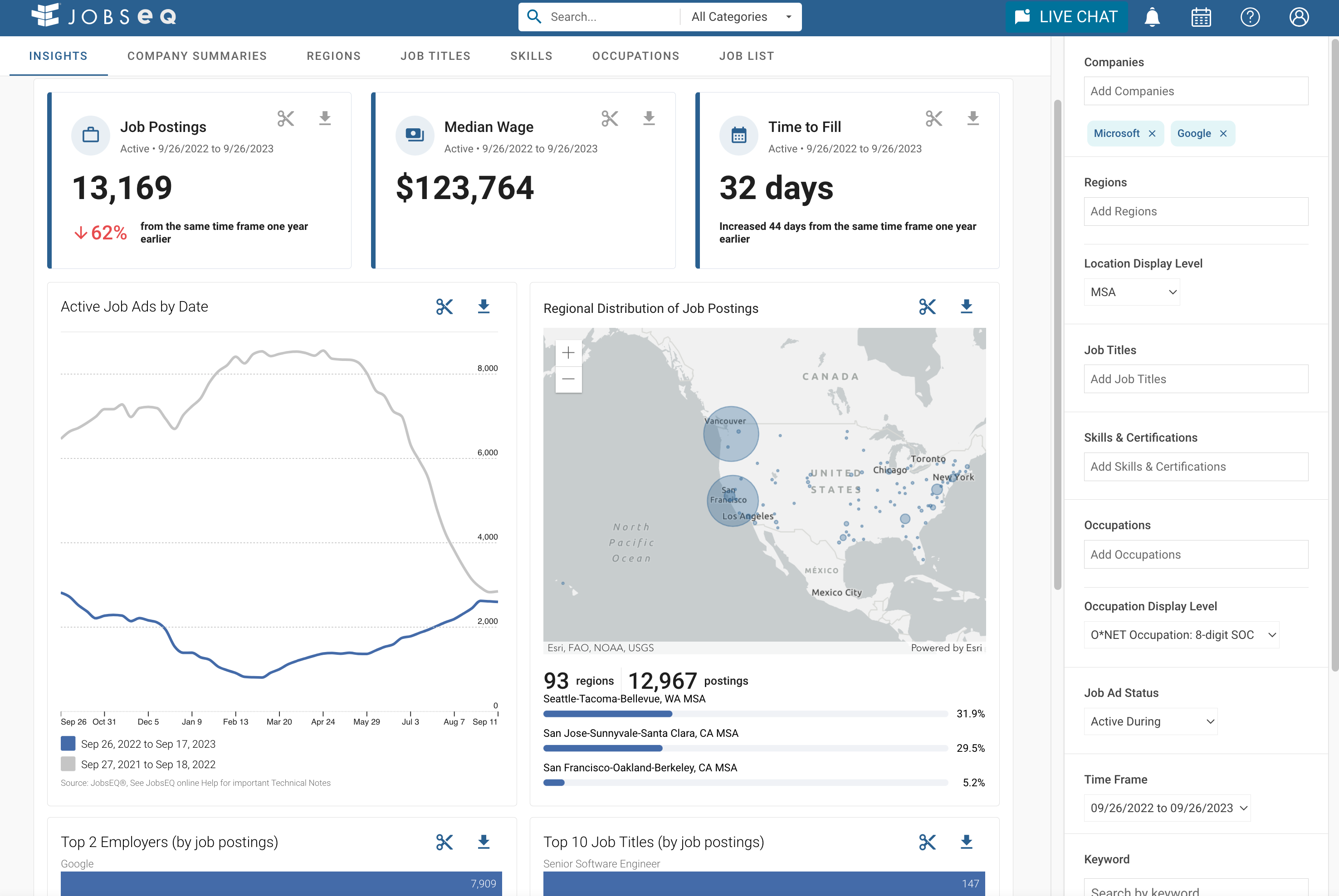 Events & Webinars | Chmura Economics & Analytics
