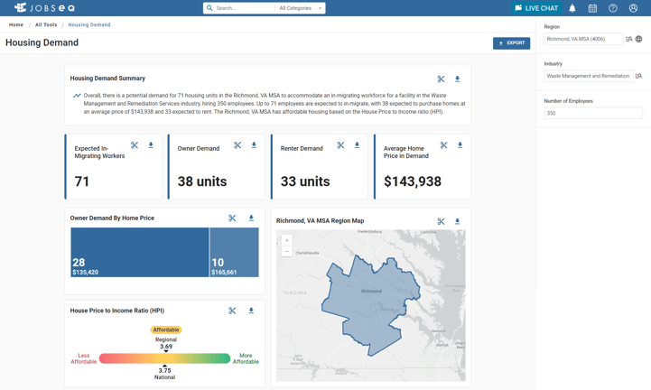Connecticut Planning Regions Replace Counties in JobsEQ