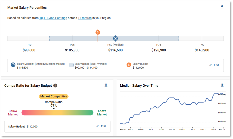 Introducing Salary Sonar: Real-Time Compensation Benchmarking