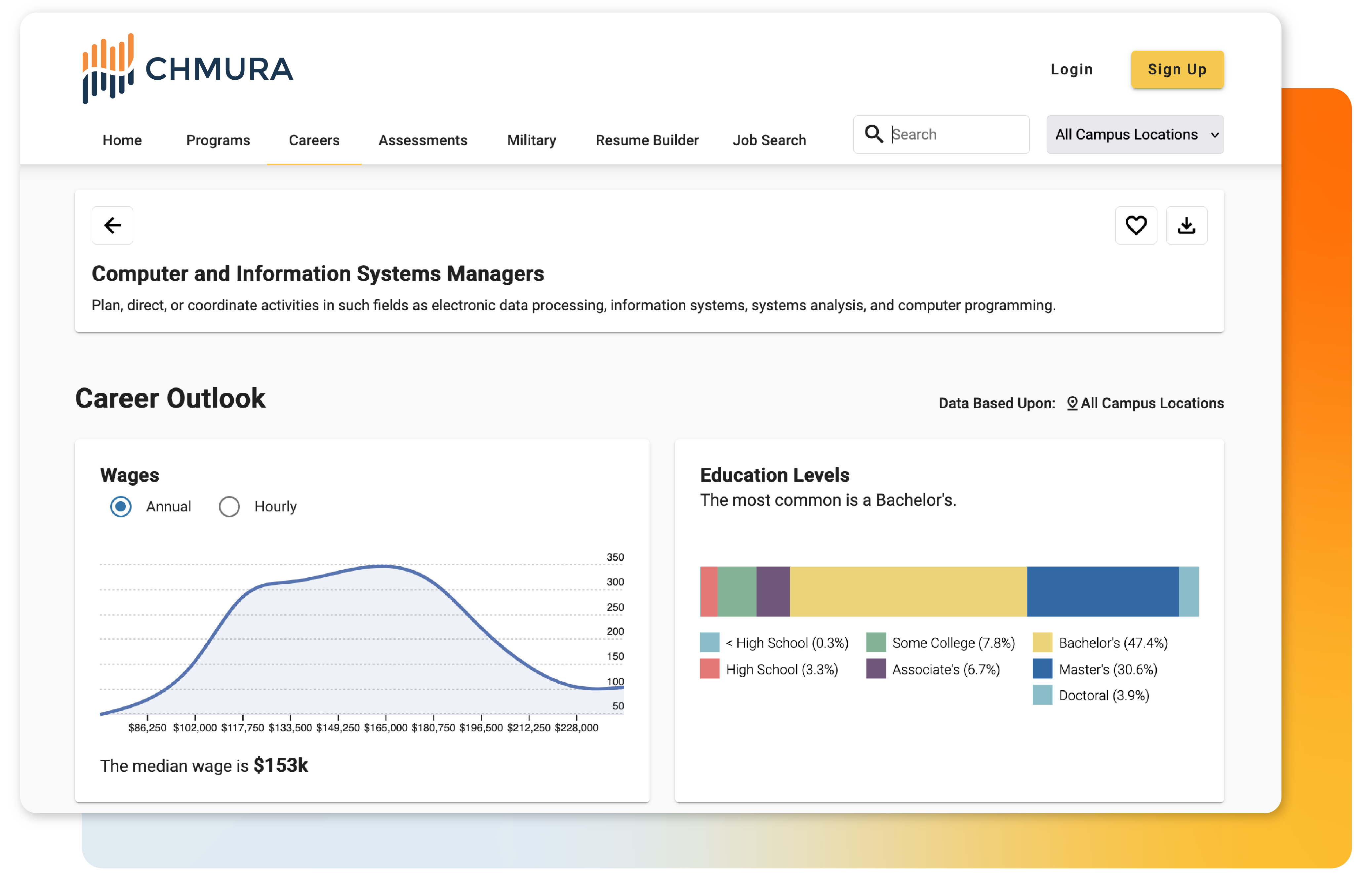 Job Market Research Tool For Education | JobsEQ by Chmura