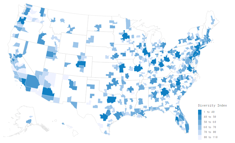Economic Diversity | Chmura