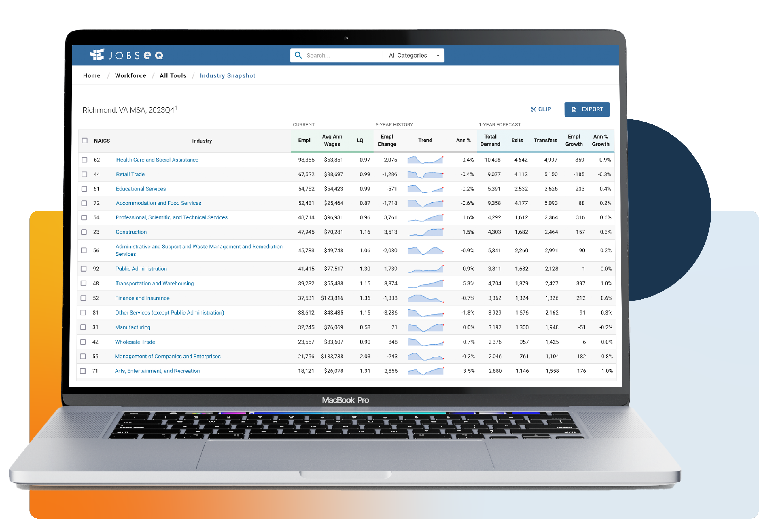 Labor Market Research Solutions JobsEQ By Chmura Labor Market Research Solutions JobsEQ By Chmura