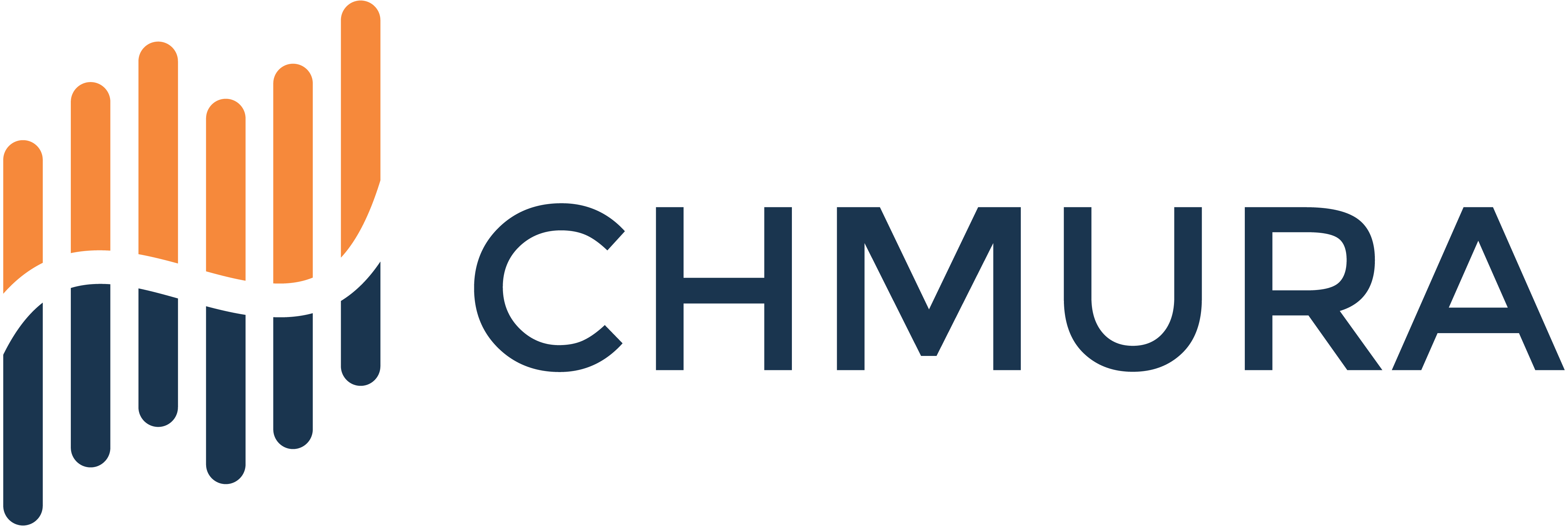 Labor Market Research Solutions | JobsEQ by Chmura